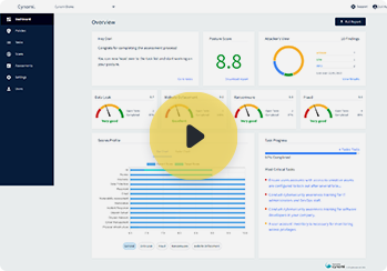 Cynomi: Ai-powered, Automated vCISO Platform